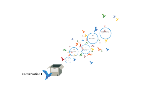 Module 4 Guding Practice:Conversation C - Larry Dicus by Larry Dicus on ...