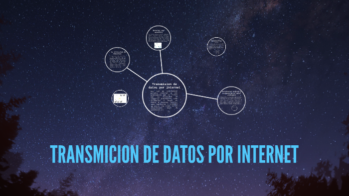 TRANSMICION DE DATOS POR INTERNET by maria camila agudelo martinez on Prezi