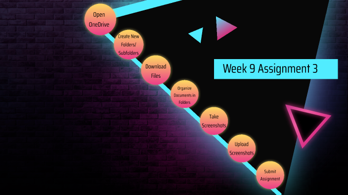 Week 9 Assignment 3 by Molina 10x TAs on Prezi