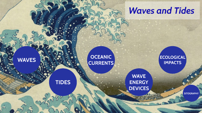waves and tides project by Irene De paolis on Prezi