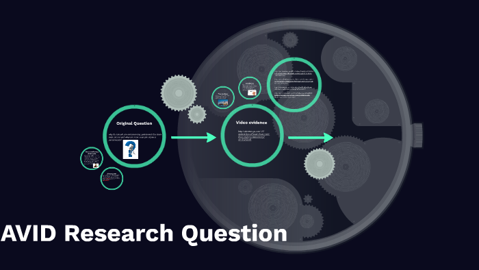 why do schools use embarrassing punishments for dress code v by Mateo ...