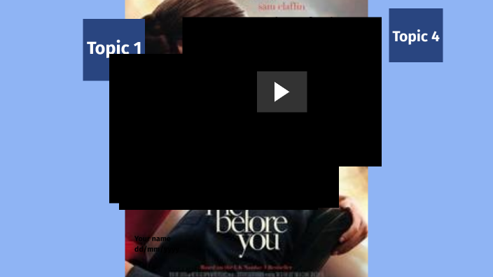me before you by Nozima Mukumova on Prezi