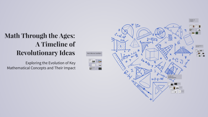 Math Through the Ages: A Timeline of Revolutionary Ideas by Arjun ...