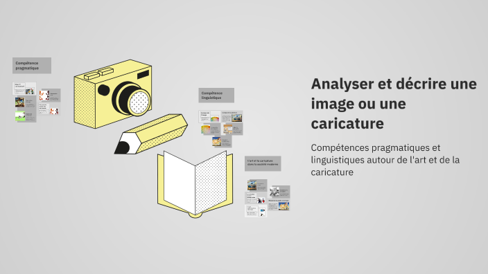 Analyser et décrire une image ou une caricature by lamyaa elhanni on Prezi