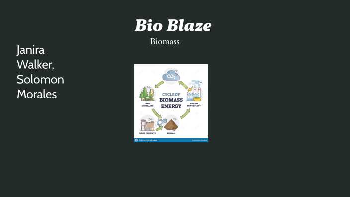 Bio Mass by Janira Walker on Prezi