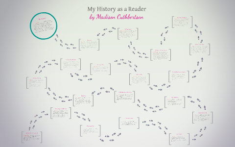 A Timeline of My History as a Reader by Madison Cuthbertson on Prezi