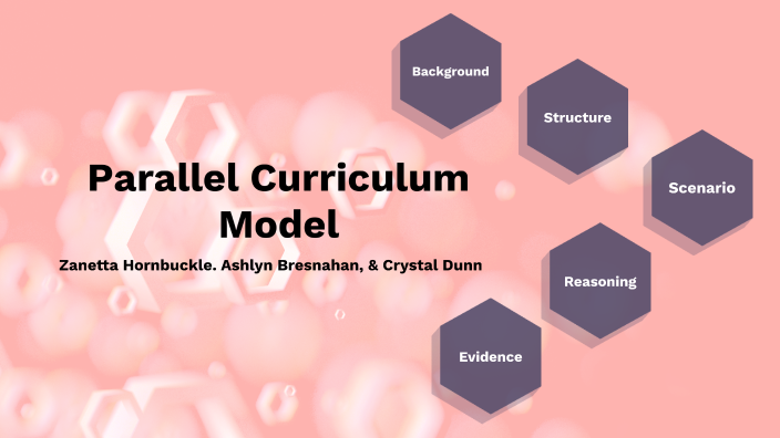 Parallel Curriculum Model by Crystal Dunn on Prezi