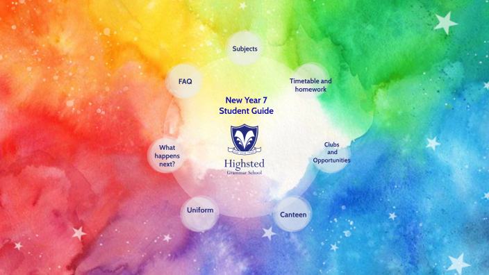 Year 7 Student Guide by Highsted Grammar on Prezi