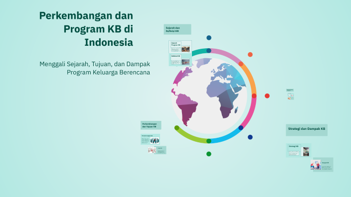 Perkembangan dan Program KB di Indonesia by sherllia 123 on Prezi