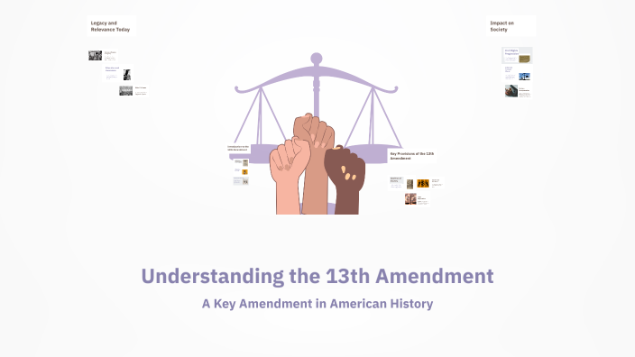 Understanding the 13th Amendment by Marta Nowicka on Prezi
