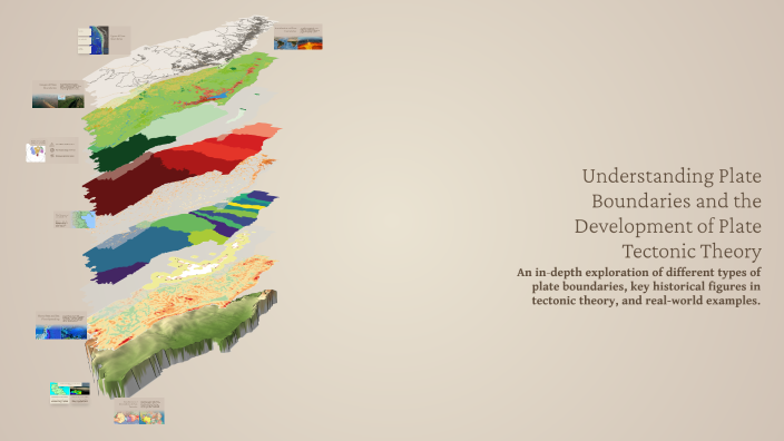 Understanding Plate Boundaries and the Development of Plate Tectonic ...