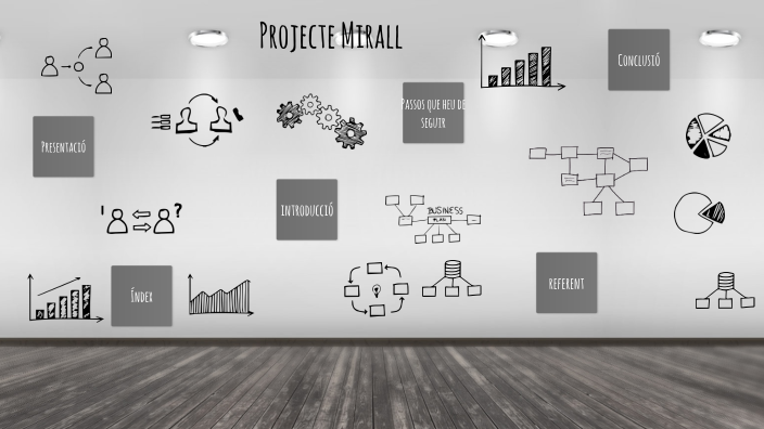 projecte mirall by Mariam Manneh Manneh on Prezi