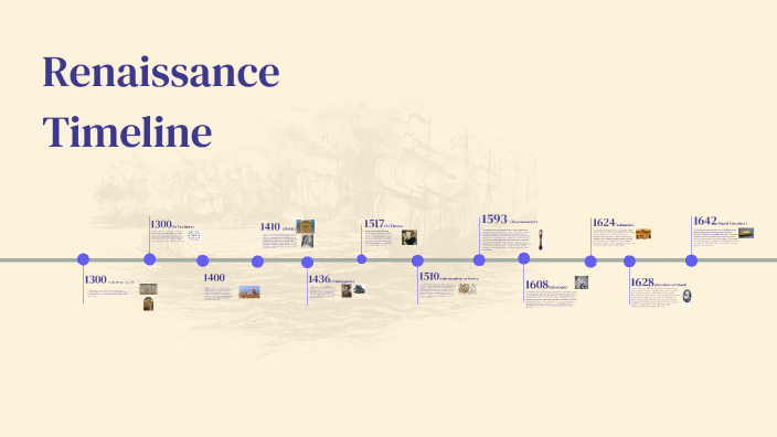 Renaissance timeline by DIANA KOZLOVA on Prezi