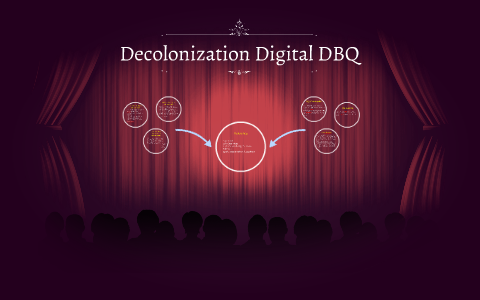 Decolonization Digital DBQ by Emily Bennett on Prezi