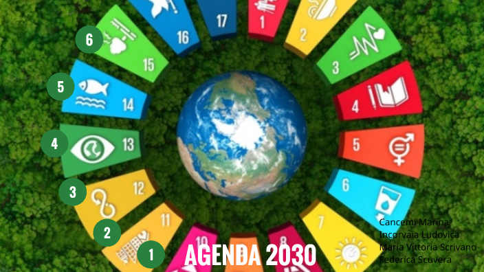 AGENDA 2030 by Maria Vittoria Scrivano on Prezi