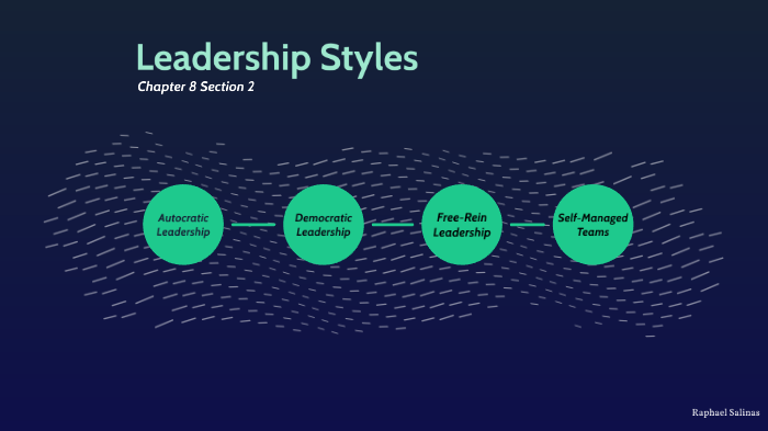 Leadership Styles by Raphael Salinas on Prezi