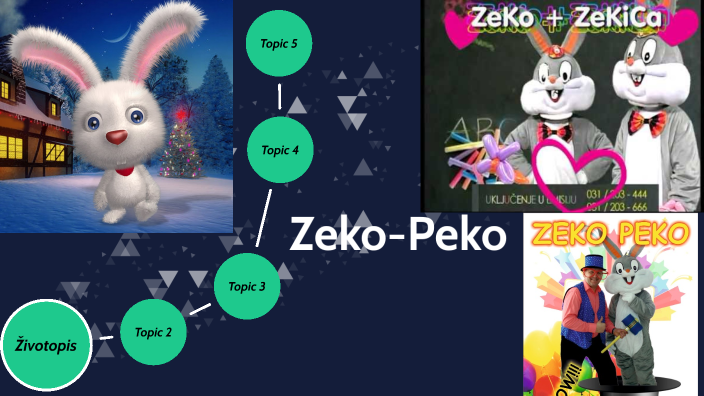 Zeko-Peko by neo kospic on Prezi