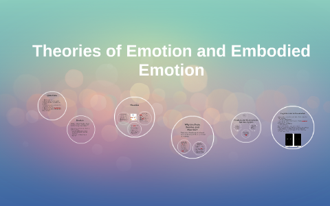 Theories of Emotion and Embodied Emotion by Victoria Maceira on Prezi