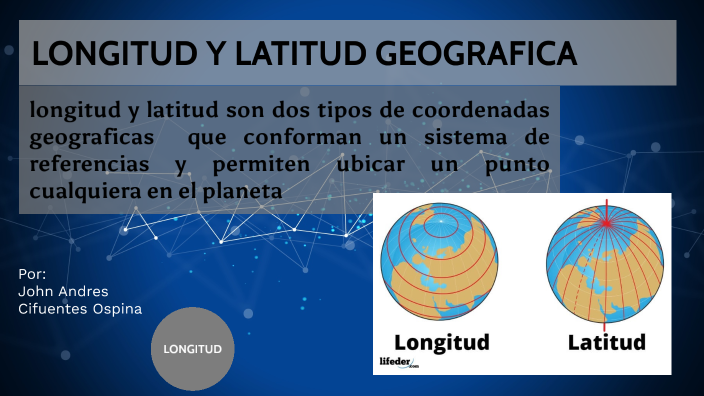 longitud y latitud geografica by john andres cifuentes ospina
