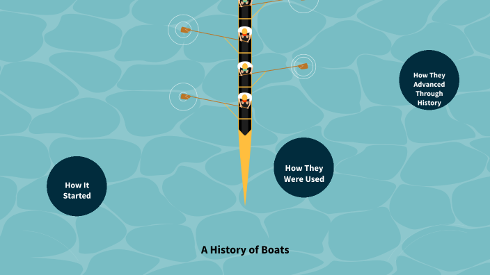 The History of Boats by Ethan Griggs on Prezi