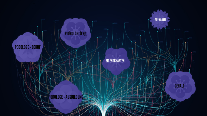 Podologe by robin rombach on Prezi