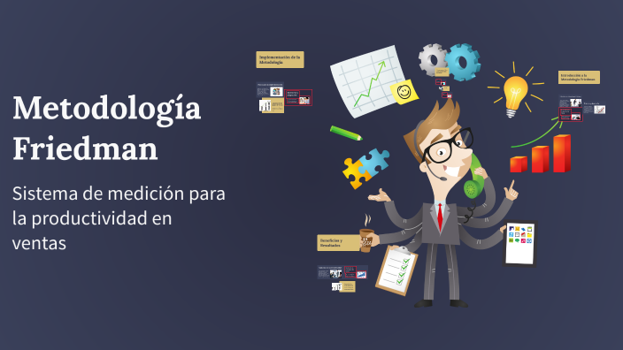 Metodología Friedman by Gerencia operaciones ti Apymsa on Prezi