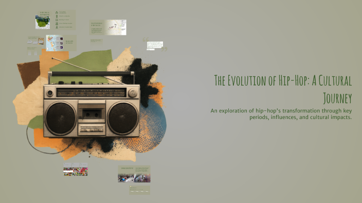 The Evolution of Hip-Hop: A Cultural Journey by said shire on Prezi