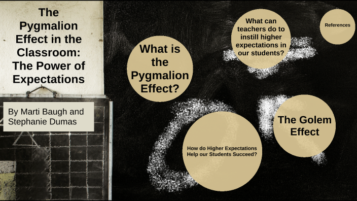The Pygmalion Effect in the Classroom: The Power of Expectations by ...