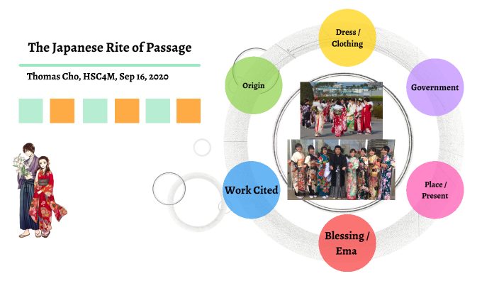 The Japanese Rite of Passage by Thomas Cho on Prezi