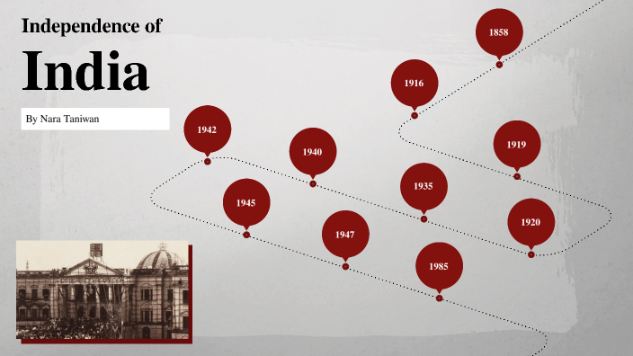 Historical Timeline - Independence of India by Nara TANIWAN on Prezi