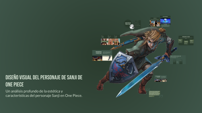 Diseño Visual del Personaje de Sanji de One Piece by Johan Jose ...