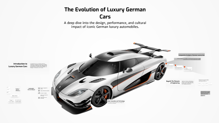 The Evolution of Luxury German Cars by Michael Septian M on Prezi