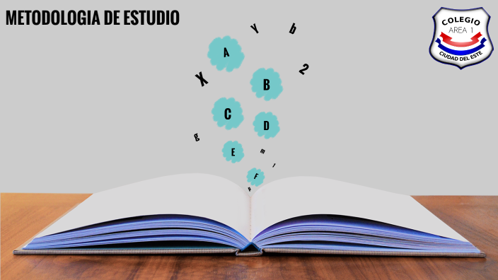Metodologia de estudio by Andres C. on Prezi