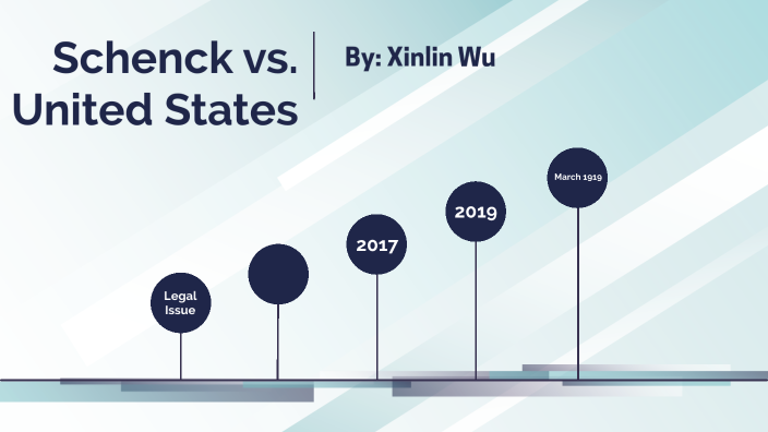 Schenck vs. United States by Xinlin Wu on Prezi