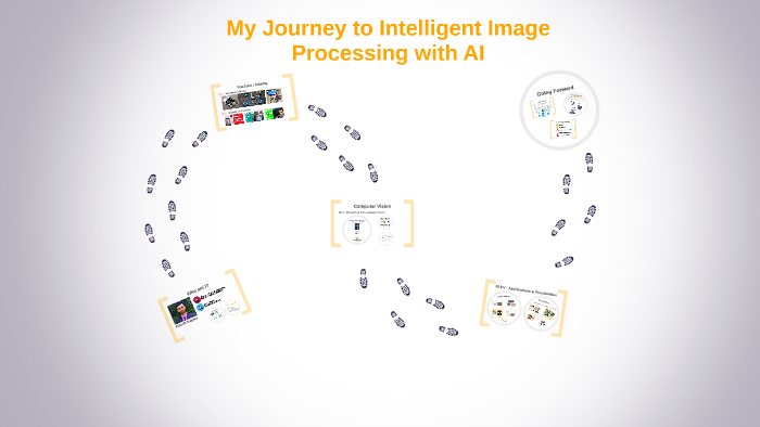 AI ZA prezi by Augmented Startups on Prezi