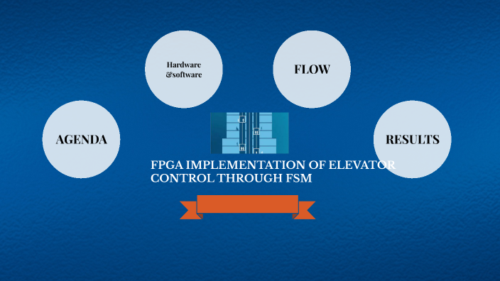 FPGA IMPLEMENTATION OF ELEVATOR CONTROL THROUGH FSM by hafsa anam on Prezi