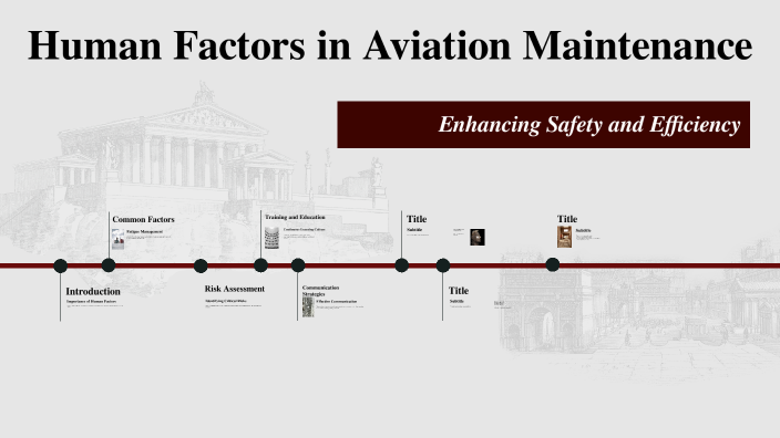 Human Factors in Aviation Maintenance by Kedar Pradhanang on Prezi