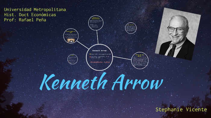 Kenneth Arrow by stephanie vicente on Prezi