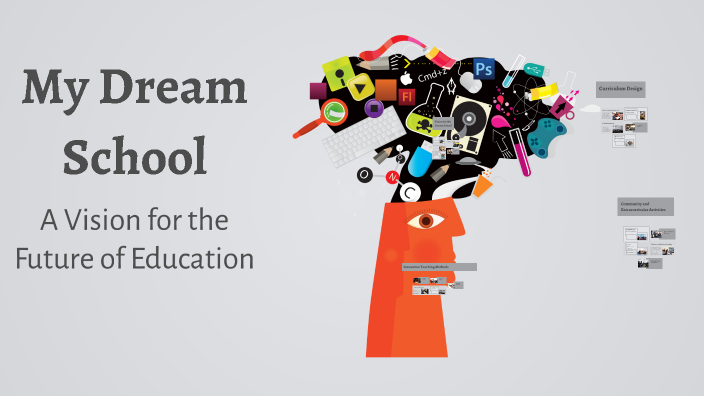 My Dream School by Students Zlatitsa on Prezi
