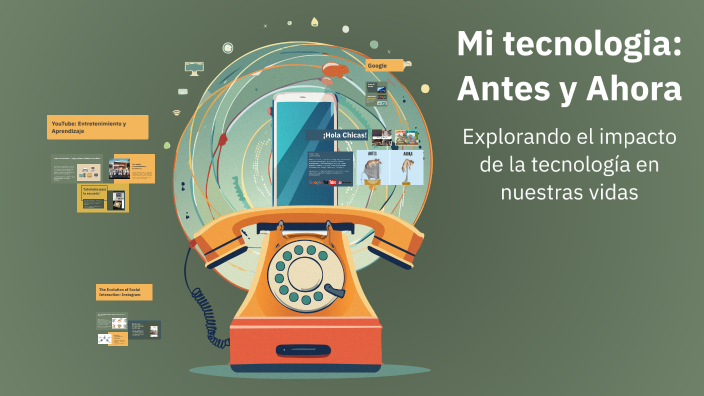 Mi tecnologia: Antes y Ahora by Krisha Kasat on Prezi