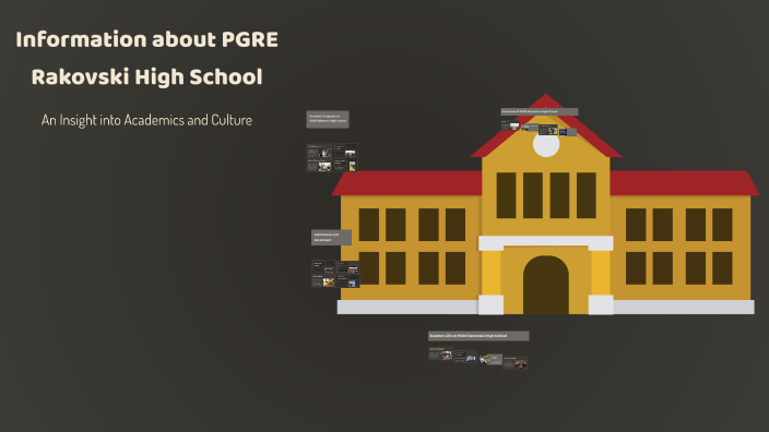 Information about PGRE Rakovski High School by Захари Христов on Prezi