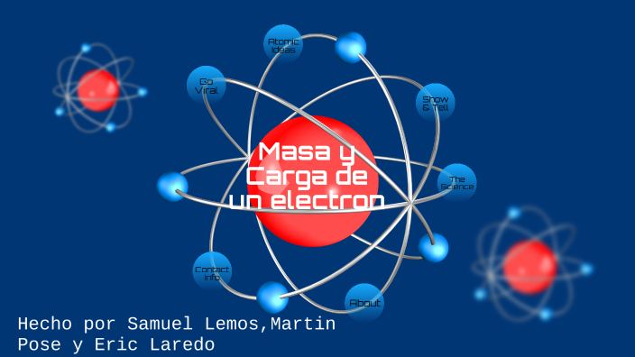 Masa y carga de un electron by SALE on Prezi