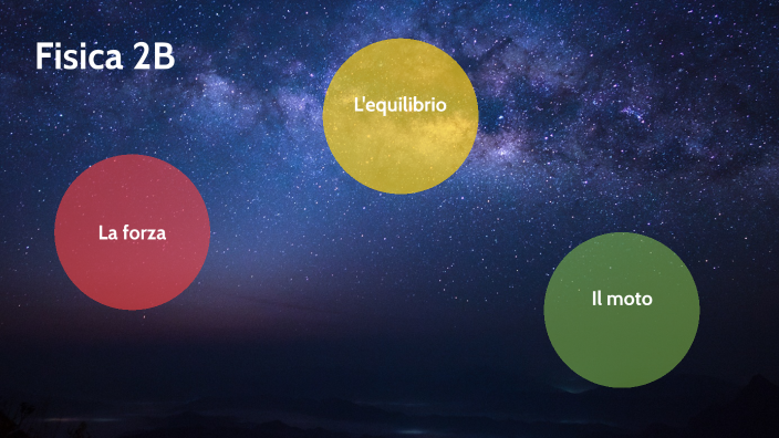 Fisica 2B by Andrea Zambotti on Prezi