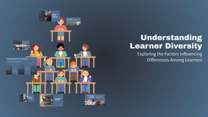 Understanding Learner Diversity by Katherine Toriaga on Prezi