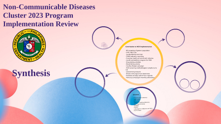 NCD Presentation by DOH ZPCHD DDAPTP on Prezi