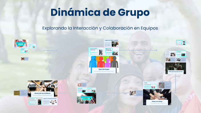 Dinámica de Grupo by yaneli ramos hernandez on Prezi