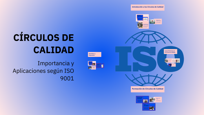 CÍRCULOS DE CALIDAD by Brilian Orlando Vásquez Pérez on Prezi