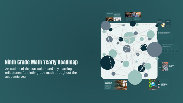 Ninth Grade Math Yearly Roadmap by valeh naziri on Prezi