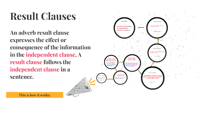 Result Clauses by Ronald Ross