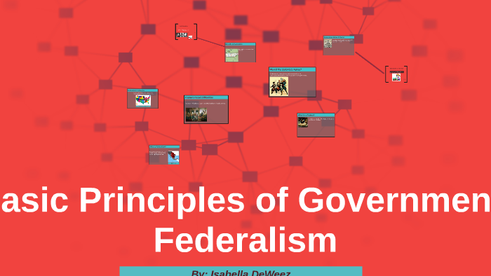 Basic Principles of Government: by Isabella DeWeez on Prezi